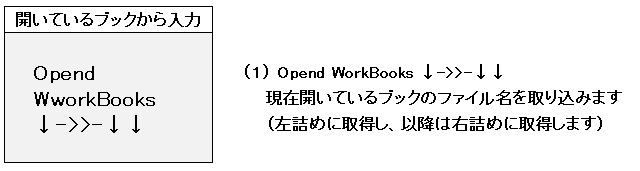 wsJp Soft - EXCELシート比較ツール